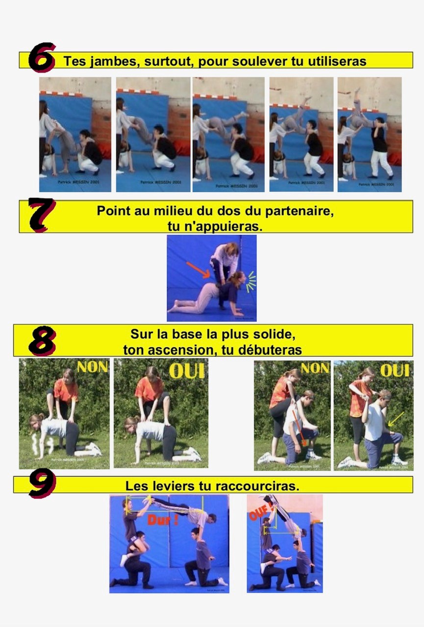 La sécurité en acrosport - Programme EPS