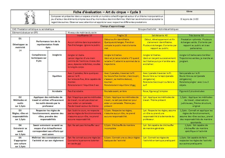 Une évaluation art du cirque en 6ème - Programme EPS